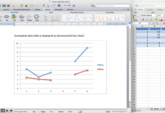 Guide – Page 5 – Robert Setiadi Website